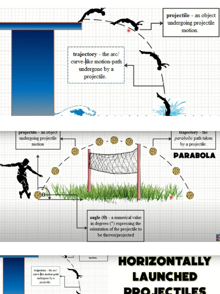 Science 9 Projectile Motion | PDF
