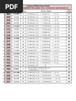 Silver Oak Exam Seating Arrangement | PDF