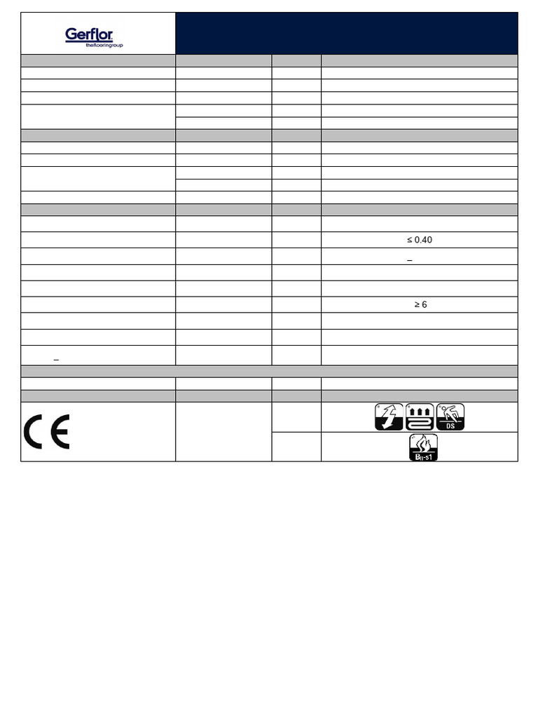 mipolam-comet-technical-data-sheet | PDF