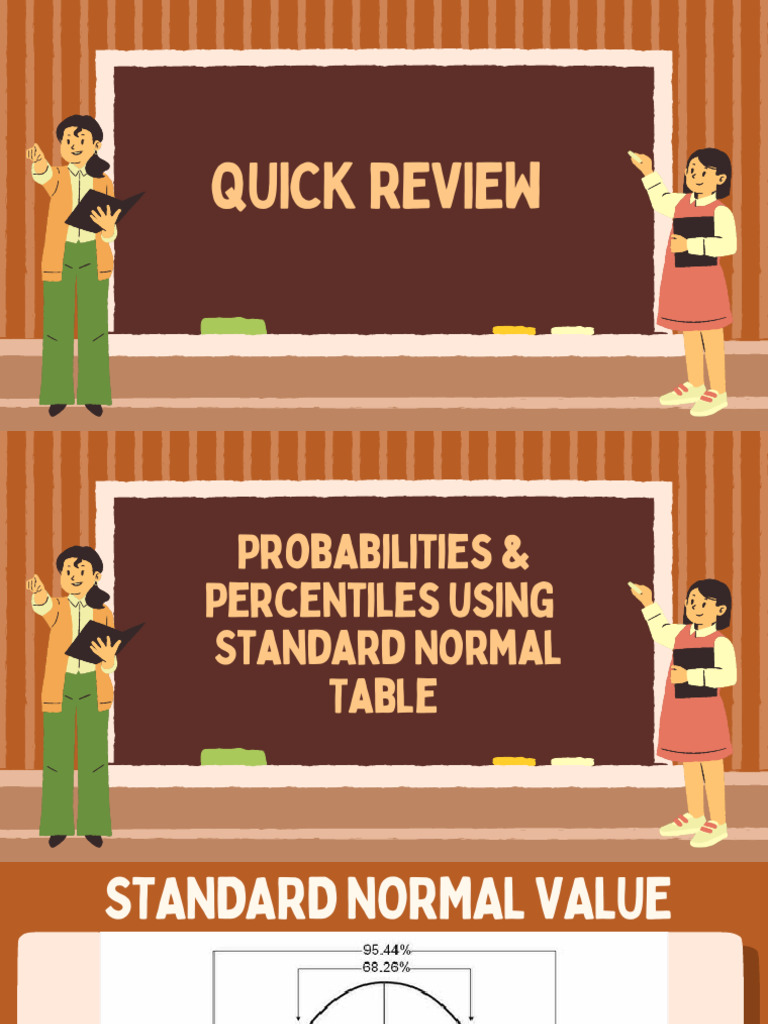 Probabilities & Percentiles using Standard Normal Table (1) | PDF | Standard Deviation | Variance
