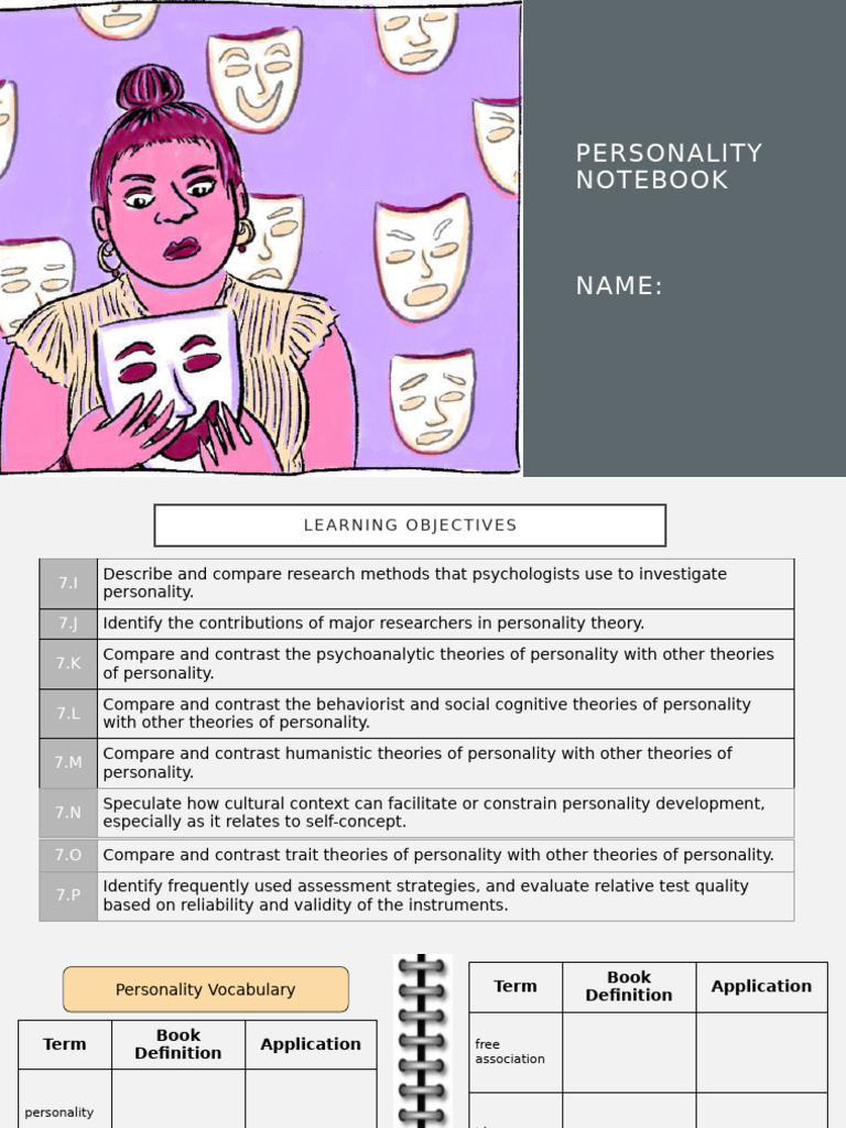Personality | PDF | Behavioural Sciences | Psychological Theories