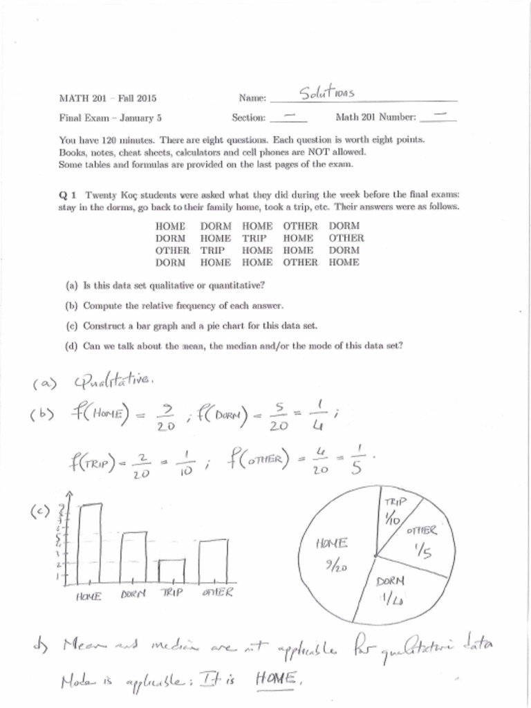 Math201 Fall2015 Final Solutions | PDF