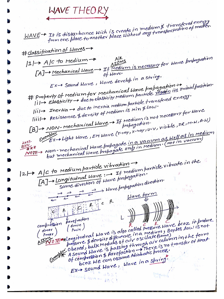 Join Free Study Materials on Telegram | PDF