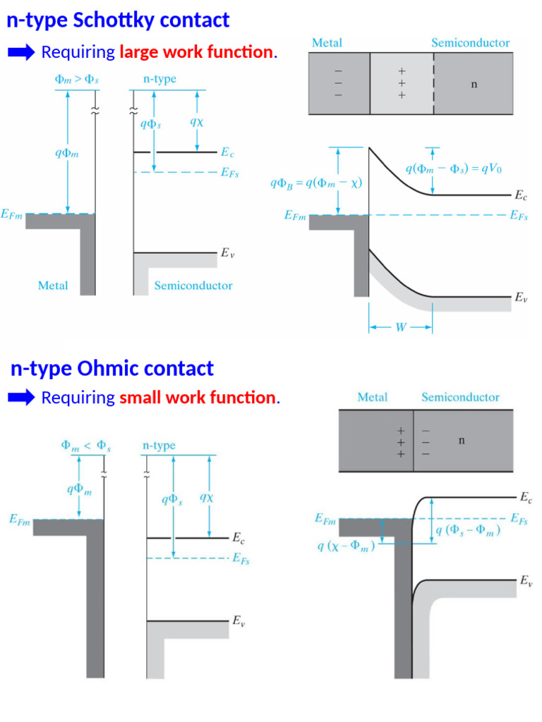 9_LED | PDF | Light Emitting Diode | Electricity