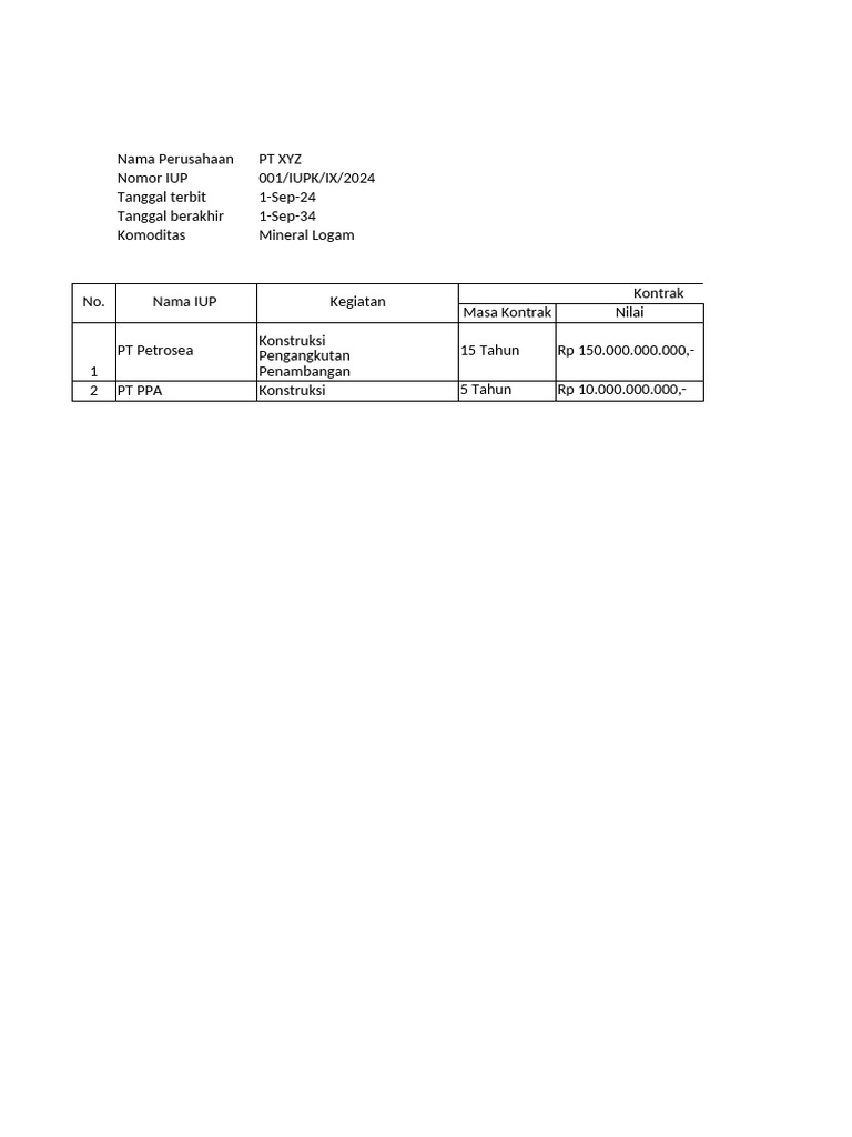 Contoh Hasil Pelaporan | PDF