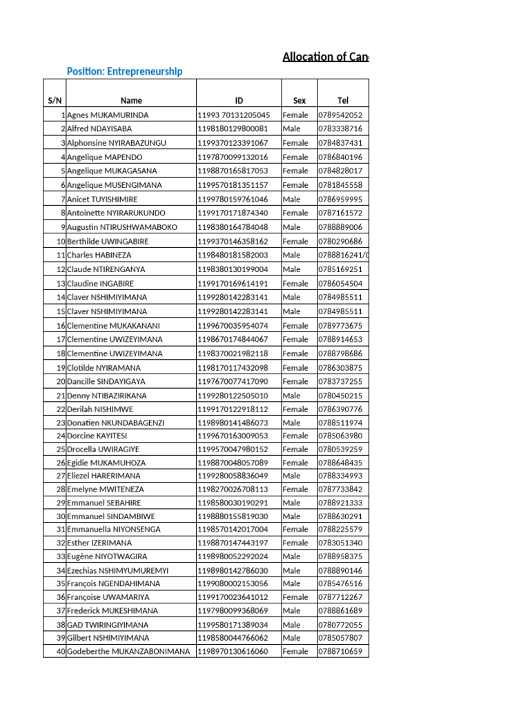 Exam Center Allocation List | PDF