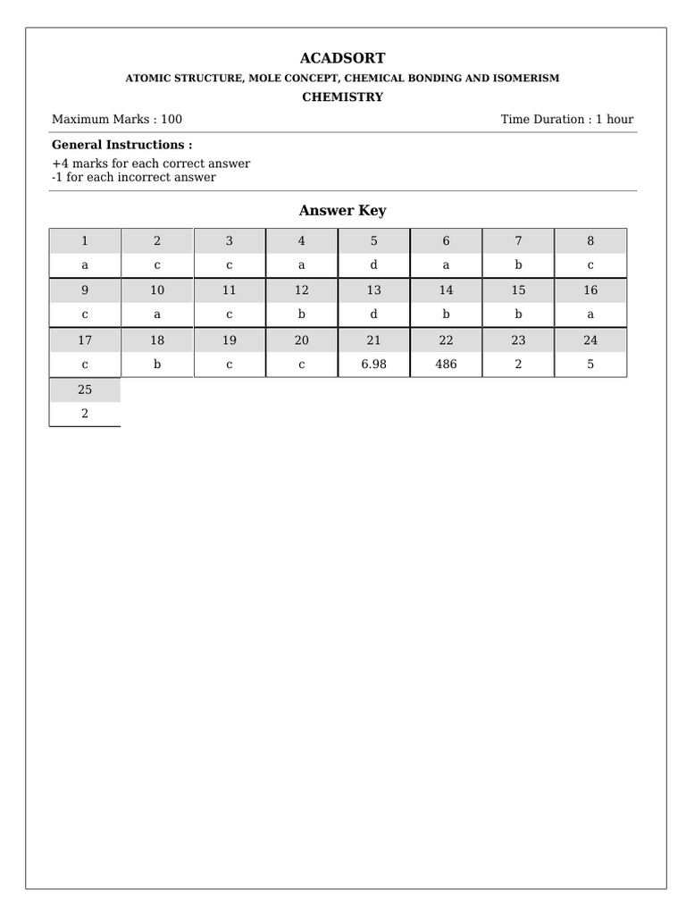 Chemistry Quiz: Atomic Structure & Bonding | PDF | Isomer | Hydrogen Bond