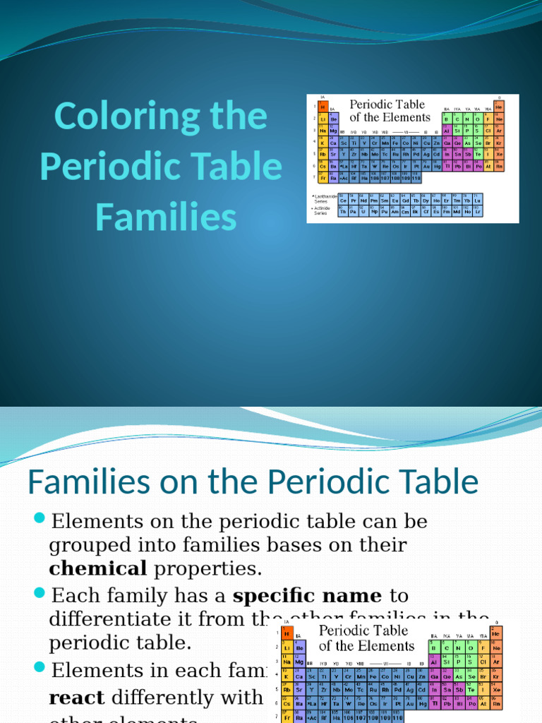Day 17 - Colouring The Periodic Table Families | PDF | Metals ...