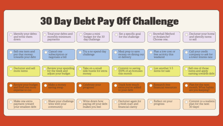 30-Day Debt Payoff Challenge Guide | PDF