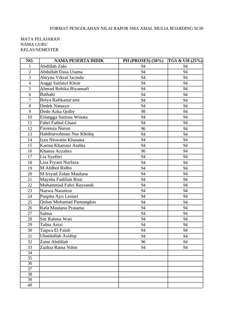 Format Pengolahan Nilai Pai & Bar | PDF