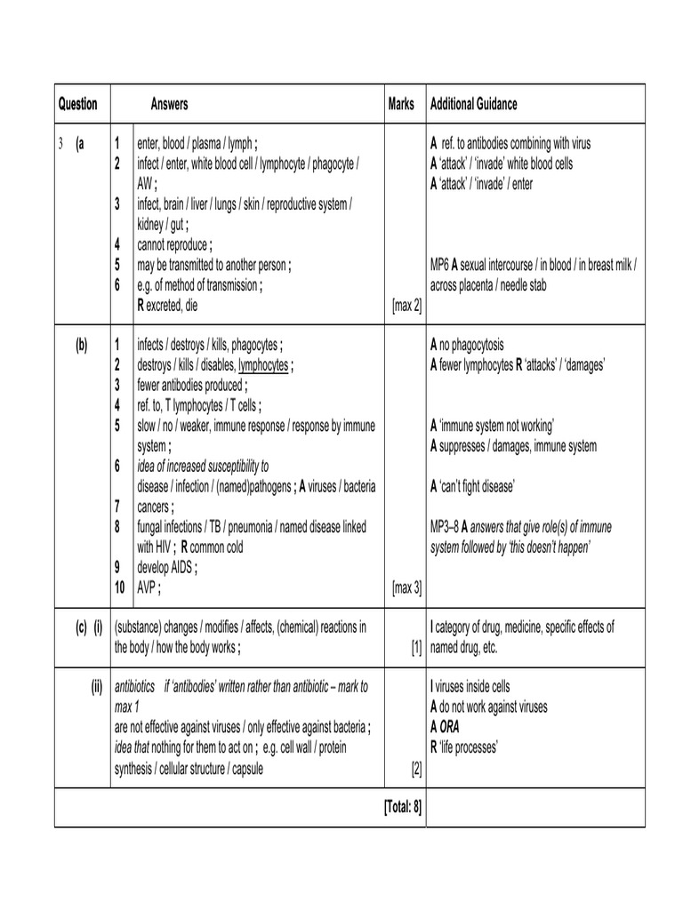 Diseases & Immunity 3 MS | PDF | Immune System | Infection