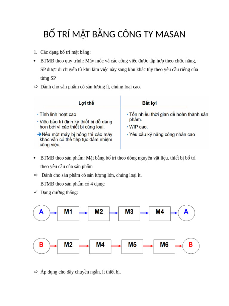 BTMB Công Ty Masan Consumer | PDF