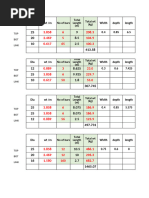Meeting Minutes Template (MoM) | PDF