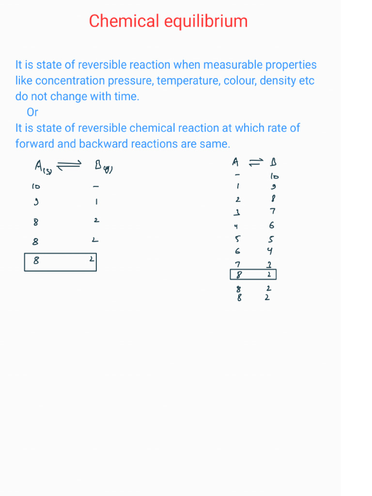 Chemical Equilibrium Notes Edit | PDF