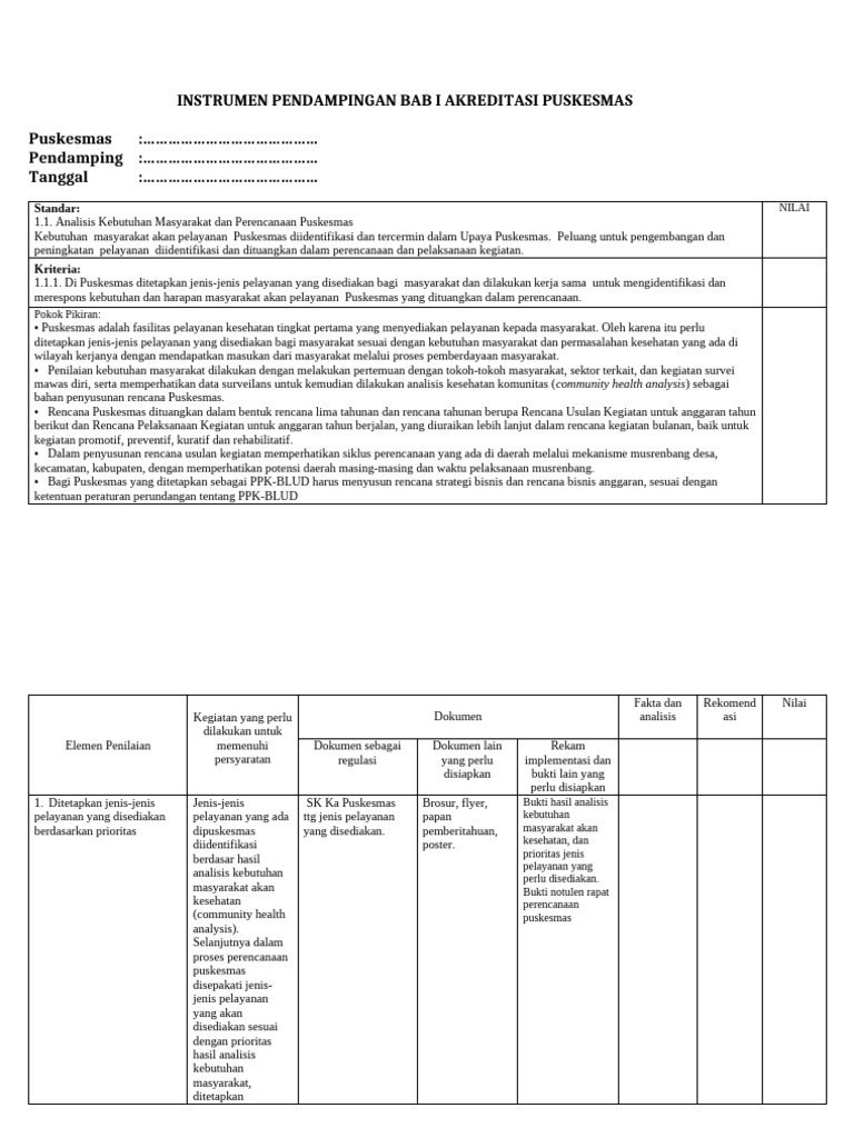 Instrumen Bantu Pendampingan Bab I | PDF