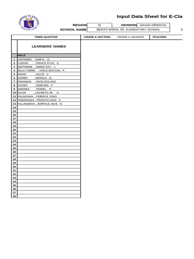 GRADE 3 MASINOP 2nd Quarter 2024-2025 | PDF