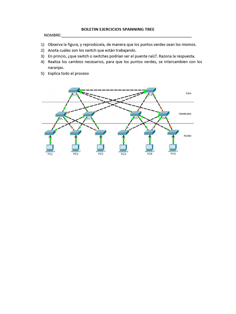 Ejercicios de Spanning Tree | PDF