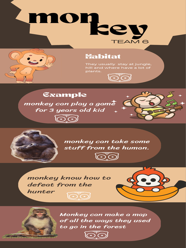 Group 4 Intelligent Animals Infographic | PDF