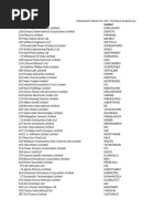 FNO Stocks - All FO Stocks List, Technical Analysis Scanner | PDF ...