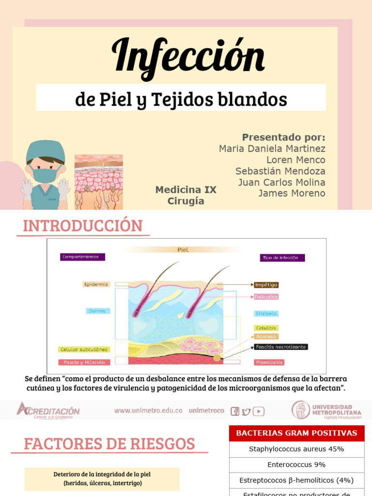Infecciones Cutáneas: Tipos y Tratamientos | PDF | Staphylococcus ...
