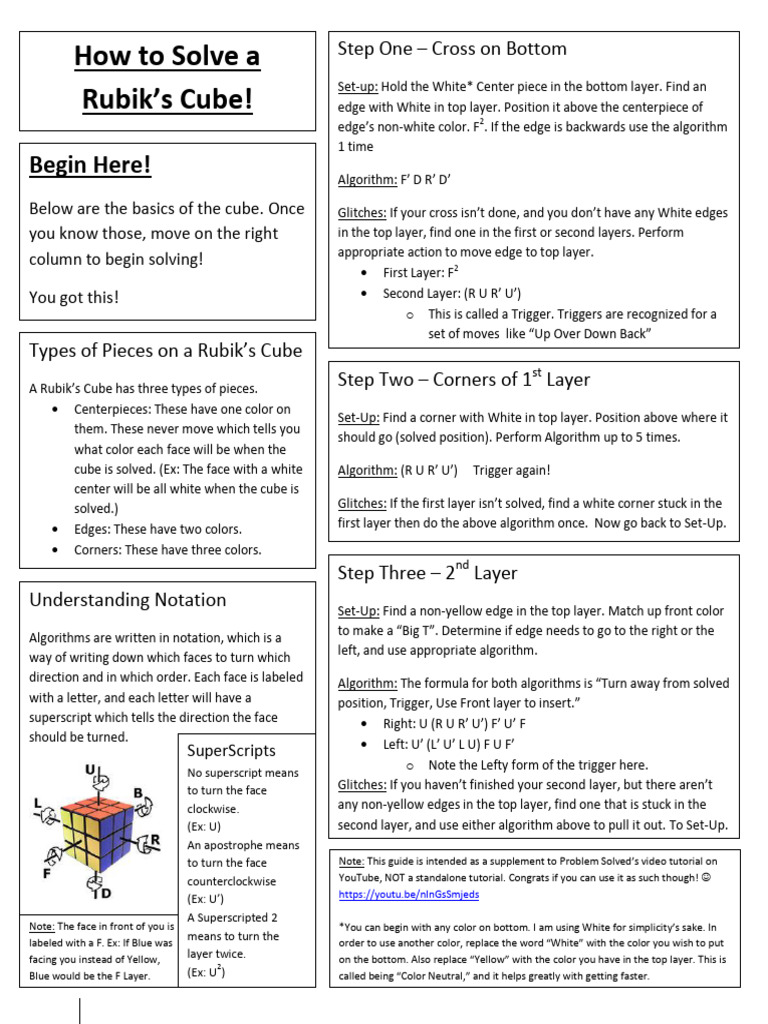 3x3 Rubik's Cube Printable Guide | PDF