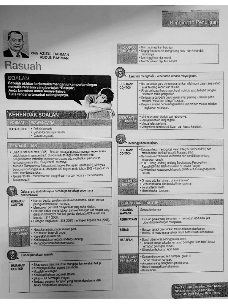 Karangan Rasuah | PDF