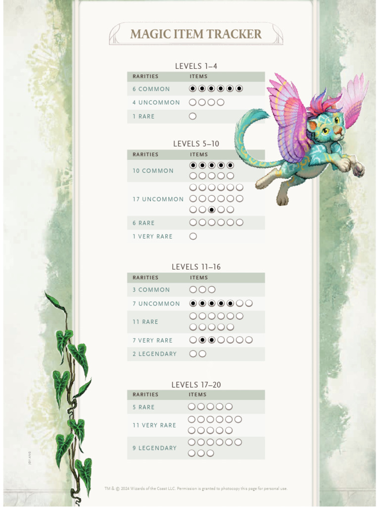 007 Magic Item Sheet | PDF