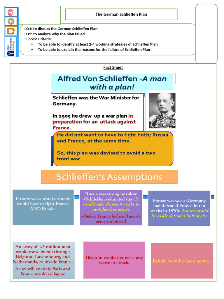 Schlieffen Plan fact sheet | PDF | Battles | Military Of France