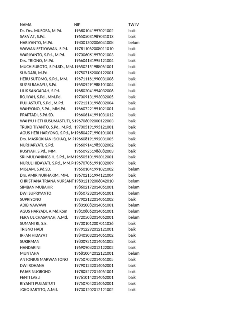 Dikpora Data Nilai | PDF