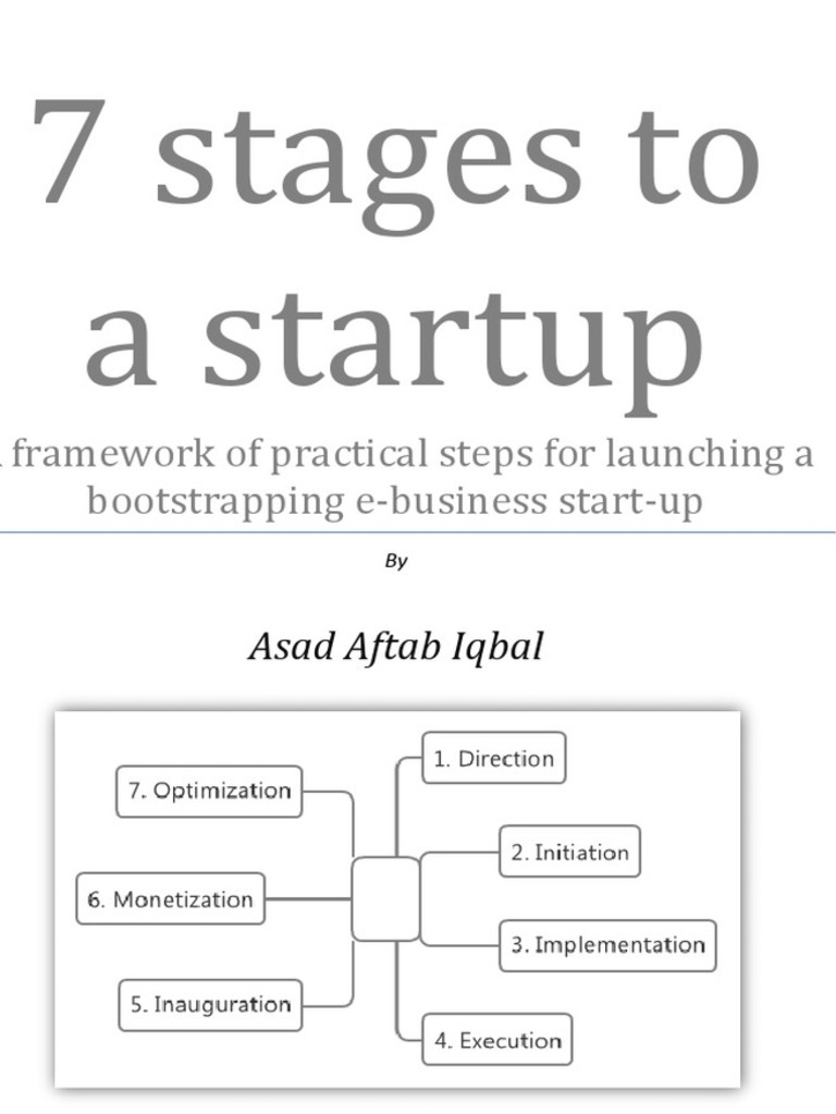 7 Stages To A Startup | PDF | Startup Company | Small Business ...