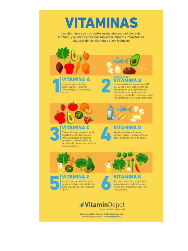 Vitaminas | PDF