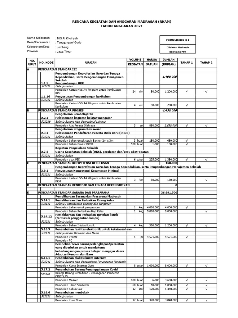 BUKTI FISIK EDM 2021-E1 dan E2 | PDF