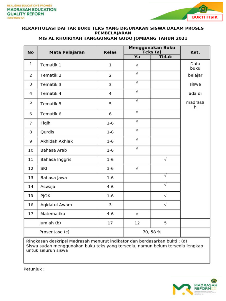 Bukti Fisik Edm 2021-D5 | PDF