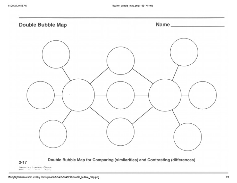 double_bubble_map | PDF