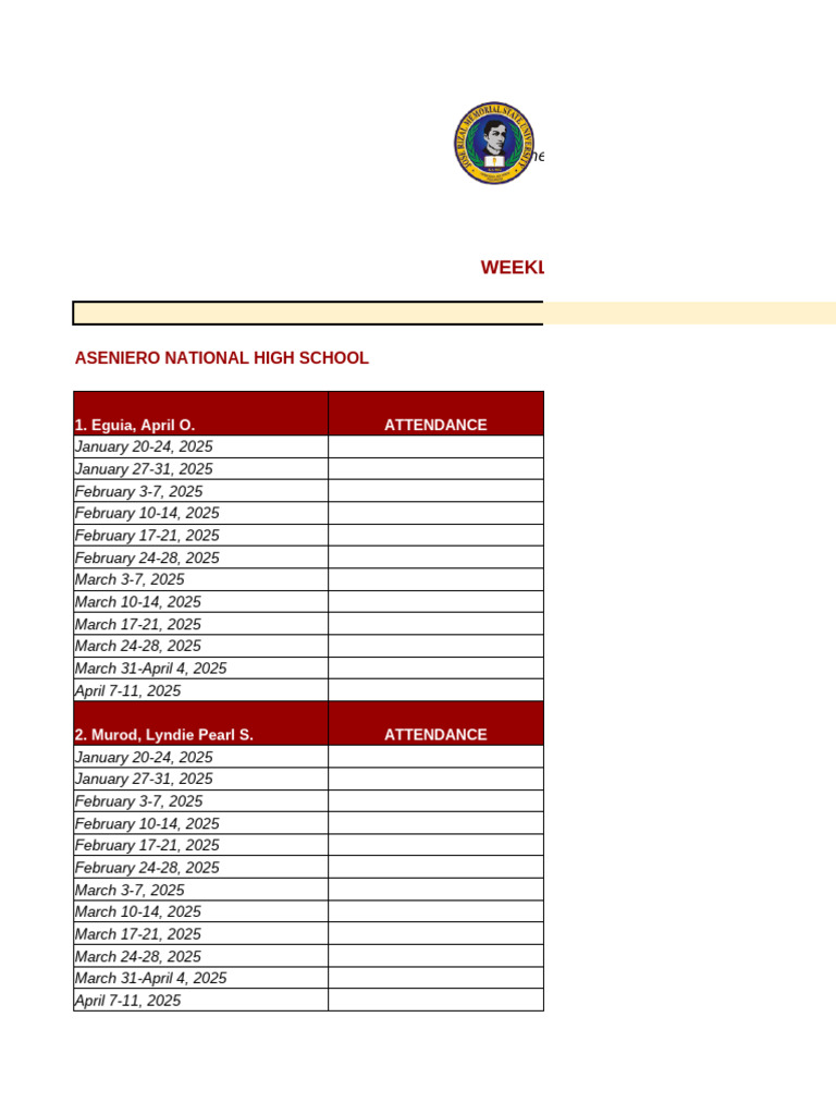 ASENIERO NHS - Monitoring Chart For BSED-ENGLISH Teaching Interns (2025 ...