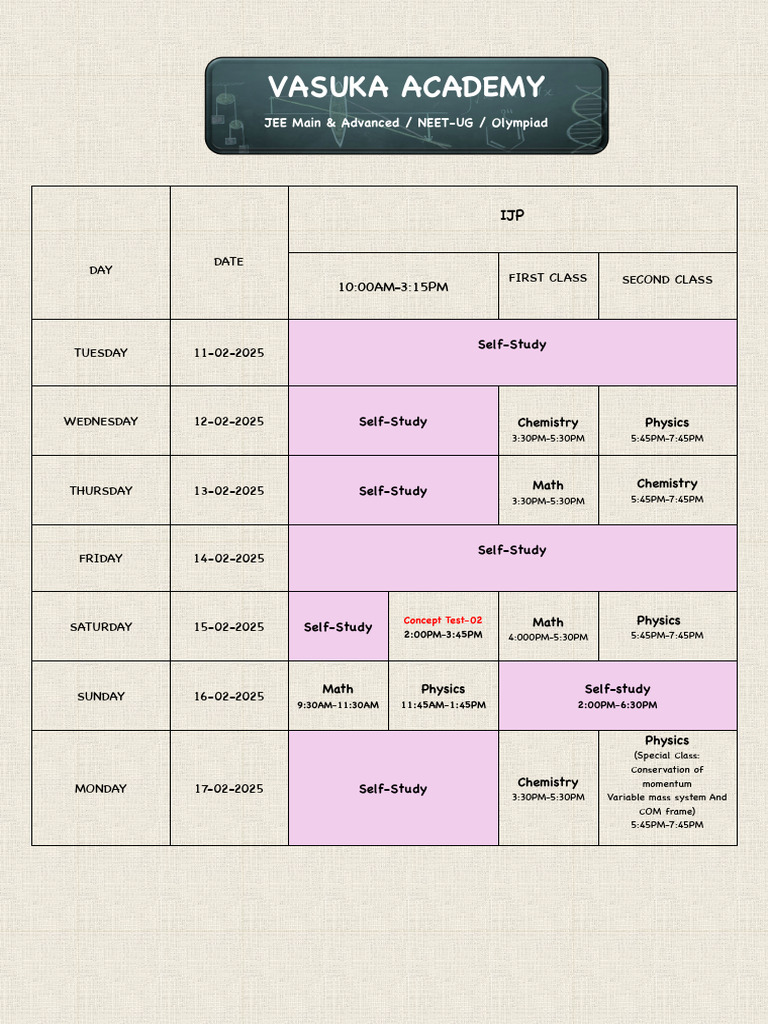 Weekly Study Schedule for JEE/NEET | PDF