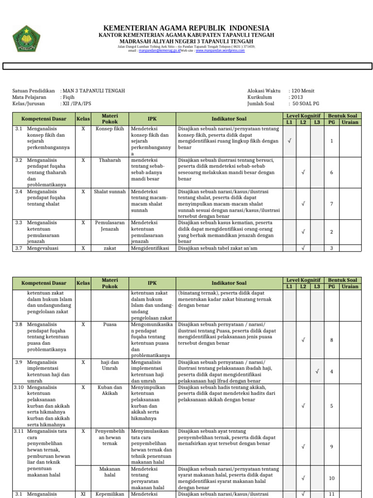 Kisi Kisi Am 2025 | PDF