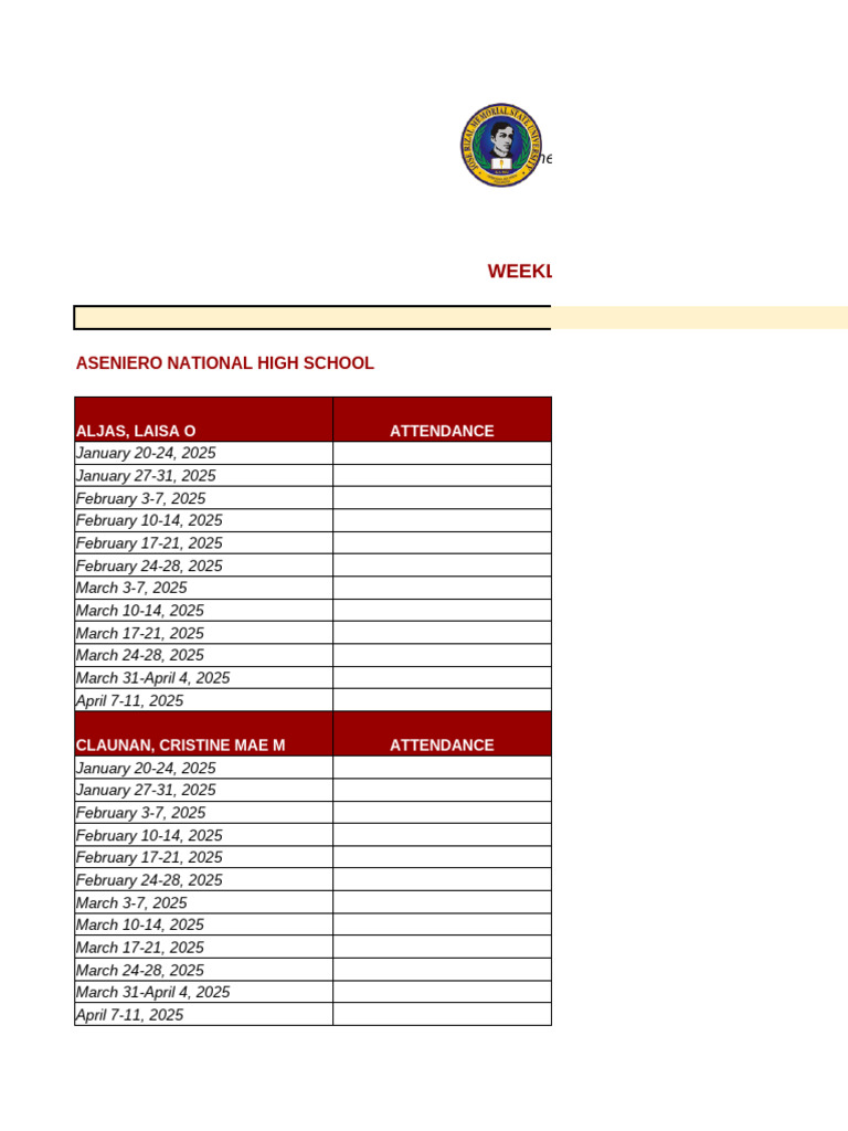 Aseniero BPED Teaching Interns (2025) | PDF