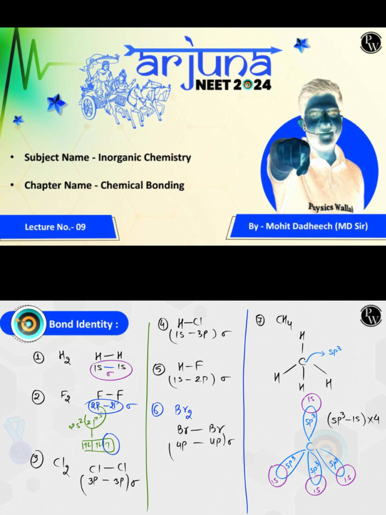 WA0012. Invert | PDF