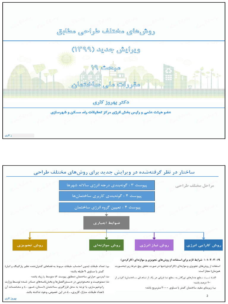 19 Code Merged | PDF