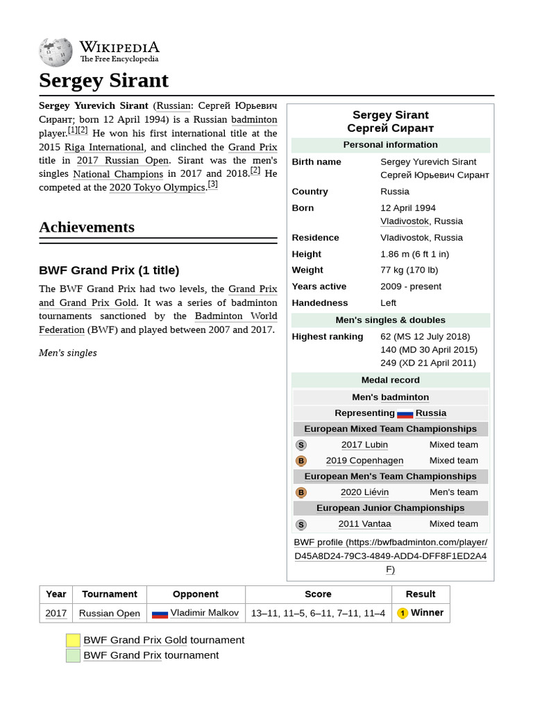 Sergey_Sirant | PDF | Sports