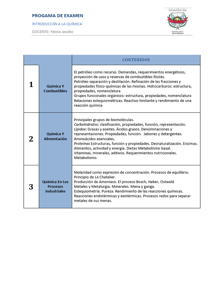Programa de Examen Iaq | PDF