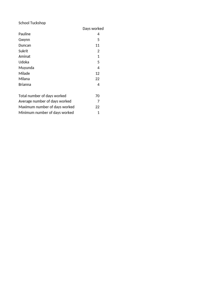 Data Analysis - Activity 1 | PDF