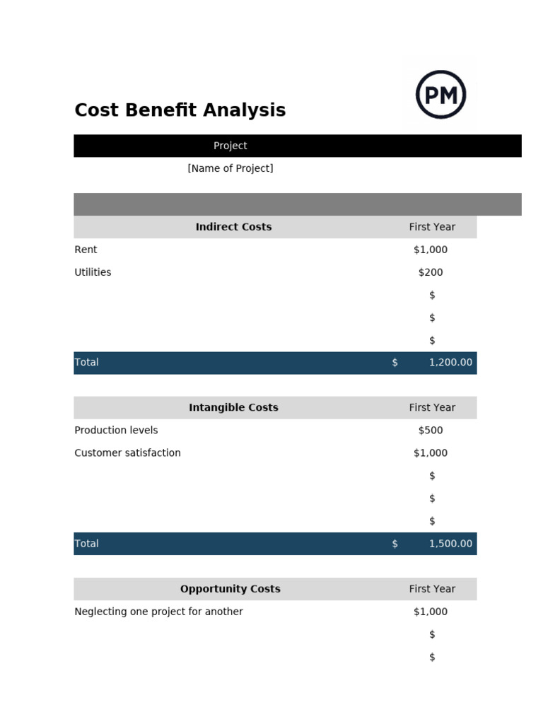 Cost Benefit Analysis Template ProjectManager WLNK | PDF | Economies ...