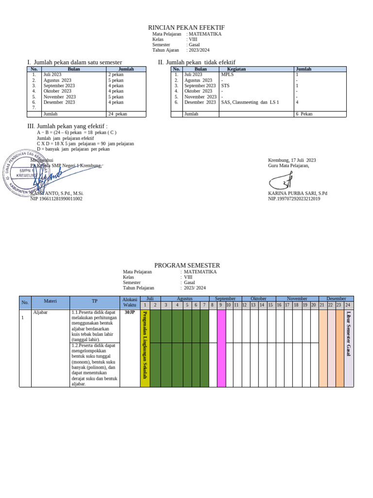 1.rpe & Prosem, Gasal 2023-2024 | PDF