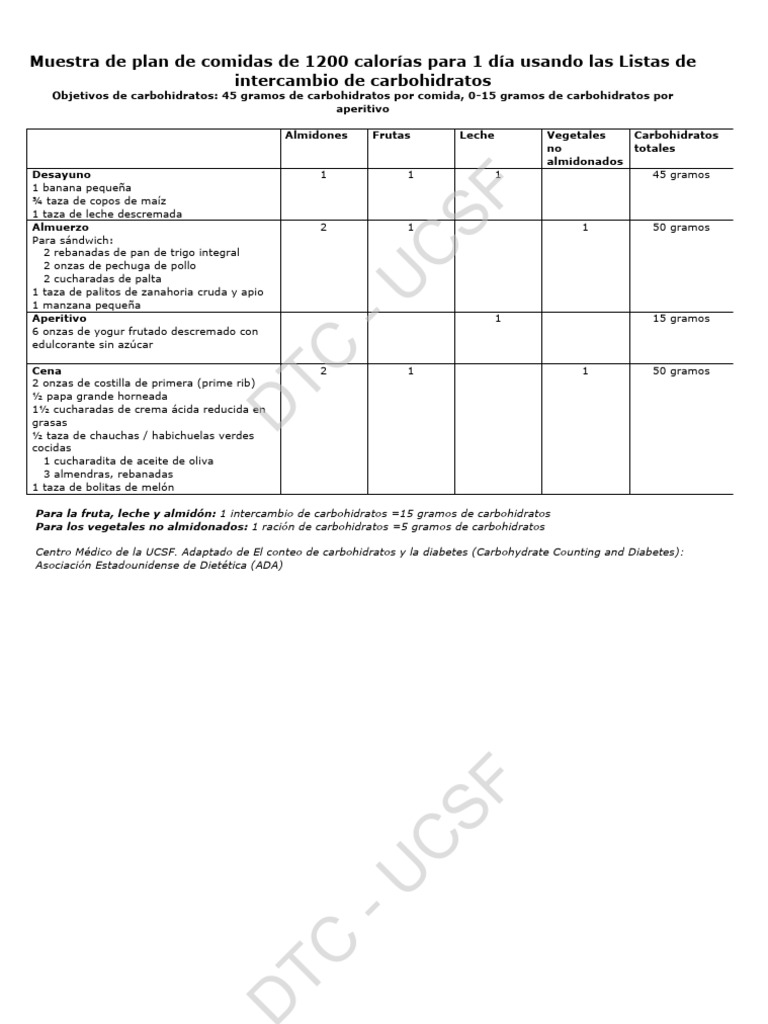 1 - Day - Sample - 45 - G Intercambios | PDF