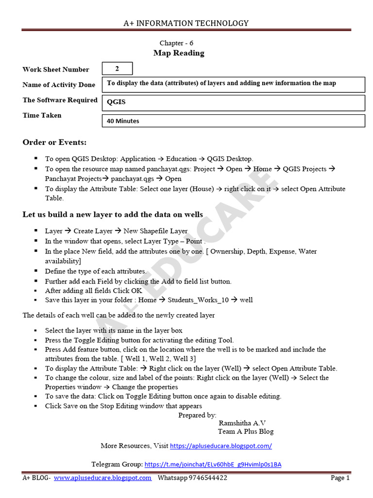 QGIS Map Reading Guide | PDF