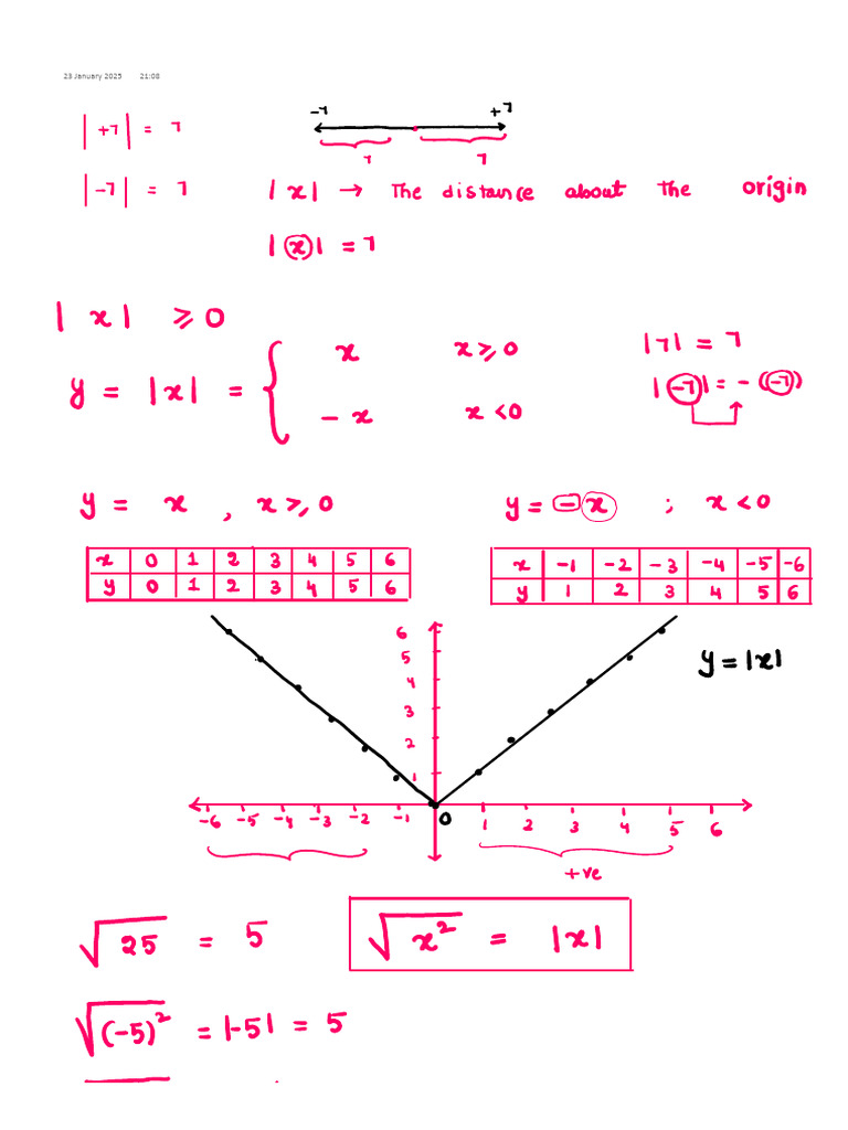 New Section 67 Overview and Details | PDF