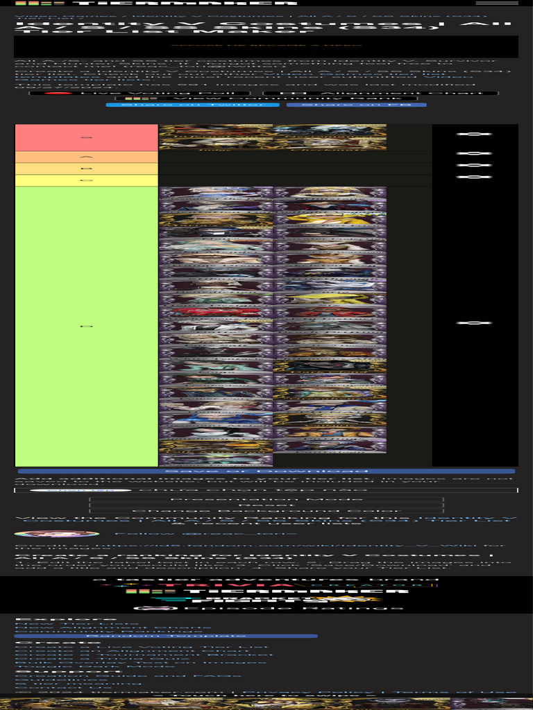 Identity V Costumes - All A / S / SS Skins (S34) Tier List Maker | PDF