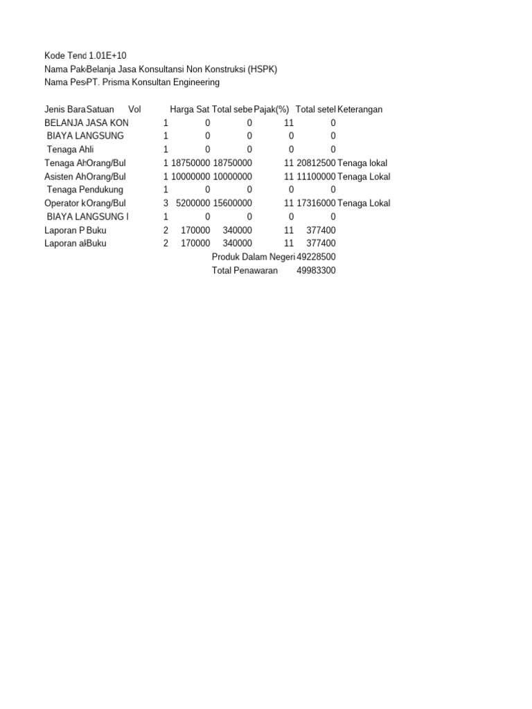penawaran-PT. Prisma Konsultan Engineering | PDF